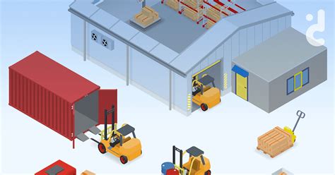 ระบบจัดการคลังสินค้า Wms ทำประกอบไปด้วยอะไรบ้าง [สรุปแบบครบ]