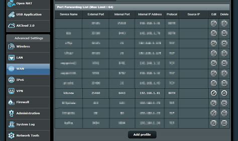 Awx Adding Variables To Ansible Playbooks Fresh Brewed