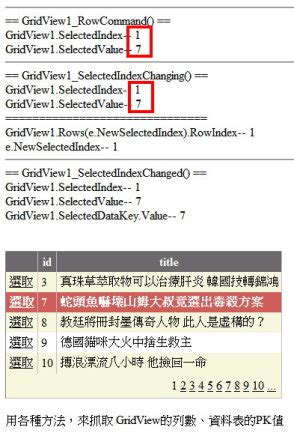 習題 選取 Gridview的某一列 RowIndex 那一列對應資料表的P K 值 ASP NET專題實務 WebForm MVC線上教學影片