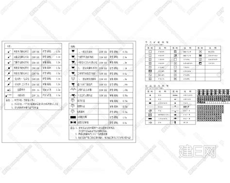 水电点位布局及开关 Cad施工图cad施工图下载[id 111558766] 建e施工图
