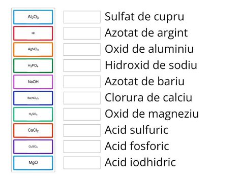 Test De Evaluare Cls A 7 Formule Chimice Match Up