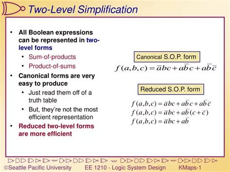 ppt two level simplification powerpoint presentation free download id 6187042