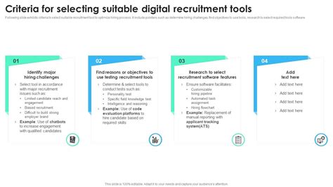 Criteria For Selecting Suitable Digital Recruitment Tools Recruitment Technology Ppt Presentation