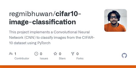 Github Regmibhuwancifar10 Image Classification This Project Implements A Convolutional