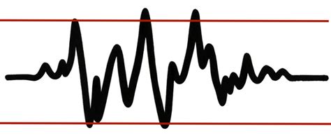 How I Think About Debt Collaborative Fund