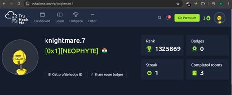 Yash Ahir On Linkedin Cybersecurity Tryhackme Ethicalhacking