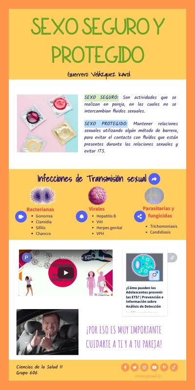 Sexo Seguro Y Protegido