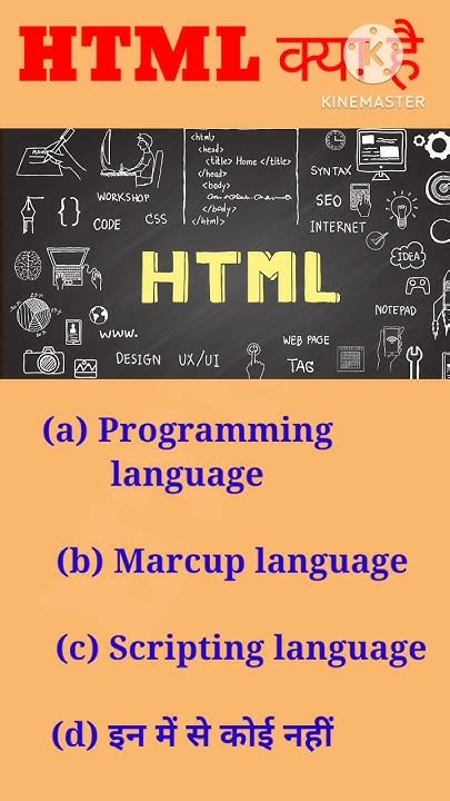Html क्या हैhtml Coding Webwhat Is Html Marcup Script