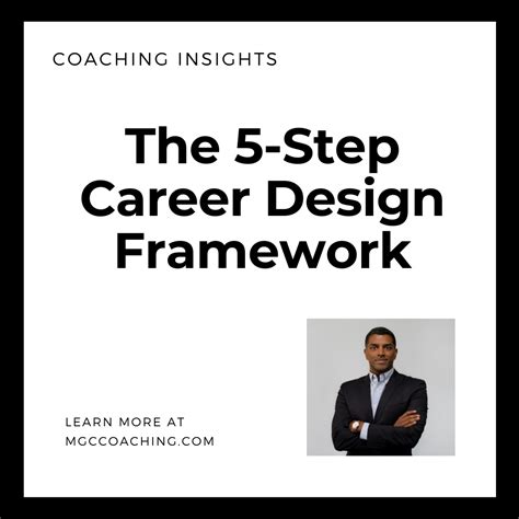 The 5 Step Career Design Framework How To Get Unstuck And Find Your Ideal Job — Mgc Coaching The 5 Step Career Design Framework How To Get Unstuck And Find Your Ideal Job — Mgc Coaching