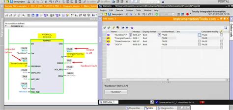 Feedback Monitoring In Safety PLC