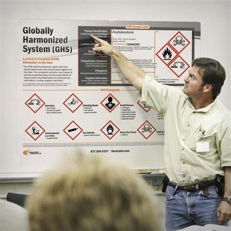 Hazcom Training List Of Vocabulary Words Digital Safety Workplace