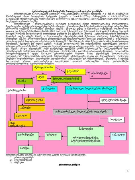 2 ერითროციტების სისტემაში პათოლოგიის ტიპური ფორმები Pdf