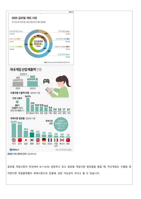 오락실플랫폼 사업계획서 Pdf