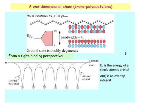Ppt Polyacetylene Powerpoint Presentation Free Download Id 3430139