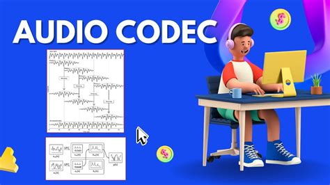 What Does Audio Codec Mean Audio Codecs Explained Meaning Of Audio Codecs Youtube