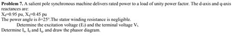 Solved Problem 7 A Salient Pole Synchronous Machine