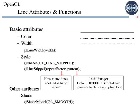 Ppt Computer Graphics Powerpoint Presentation Free Download Id2113146