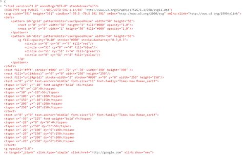 Javascript Get Svg Element From An Xml Response Stack Overflow