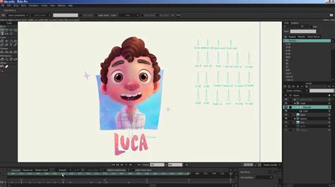 Ahmed Ali Amer On Linkedin Moho Rig 2drigging Animation