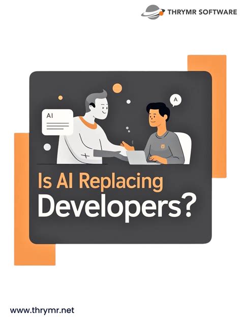 Softwaredevelopment Ai Technologyinnovation Digitaltransformation Thrymr Software