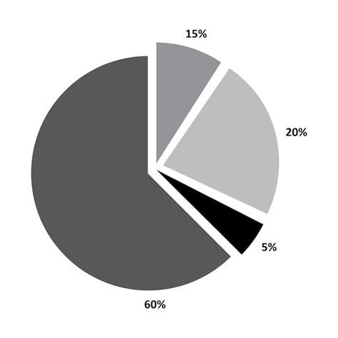 Premium Vector Polygon And Histogram Icon Vector Illustration Logo Design