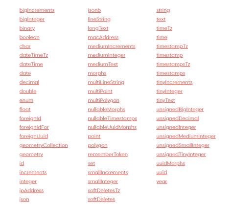 Laravel Migration Kullanımı Biliş Teknoloji Hizmetleri