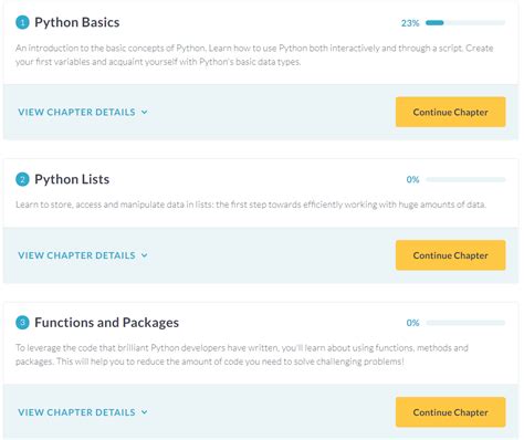 Welcome To Usp Digital Urban Python Gis — Intro To Python Gis