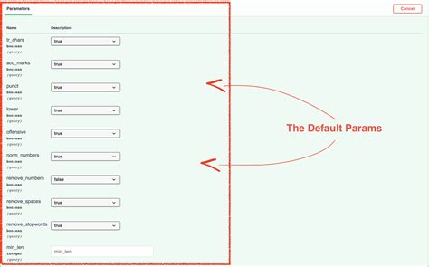 Github Nanelimon Organization Preprocessing Micro Service Preprocessing Service Mintlemon
