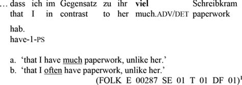 Mass Iteration And Pejoration On The Evolution Of Iterative Adverbs