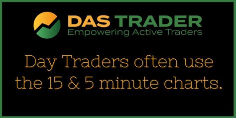das inc developer of das trader suite of products certified service