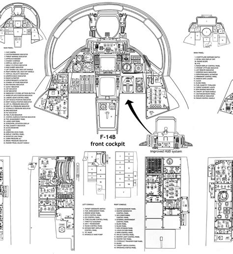 F 14 Cockpit And Instrument Dimensions Page 15 Dcs F 14a And B Ed Forums In 2025 Cockpit