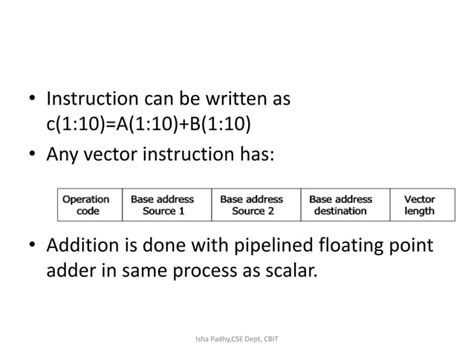 Computer Arithmetic In Computer Architecture Pptx Computing Technology And Computing