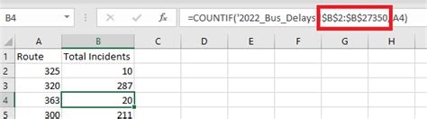 excel beyond the basics windows map and data library