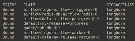 Spawn Failed Could Not Create Pvc Claim Foobar Jupyterhub Jupyter Community Forum