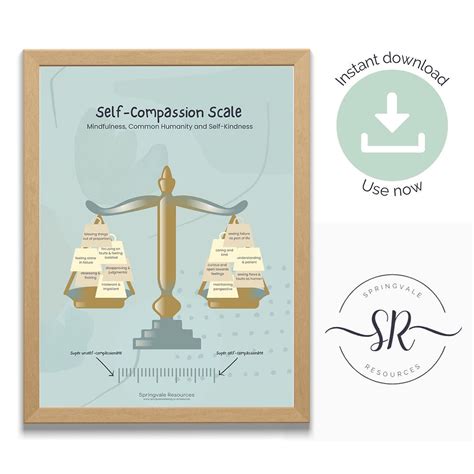Self Compassion Scale Springvale Wellbeing
