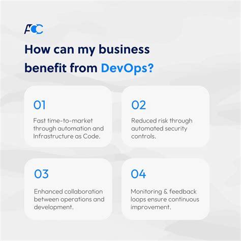 Adroit Cloud Consulting On Linkedin Cloud Devops Data Software