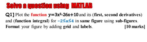 Solved Solve A Question Using Matlab Q1 Plot The Function
