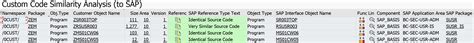 ABAP Clone Finder Saptechnicalguru Com