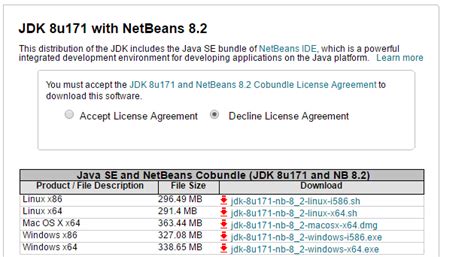 Cara Install Java Netbeans