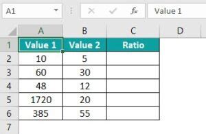 Ratio In Excel Formula Top 4 Methods Step By Step Examples