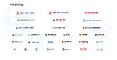 我们的客户 基调听云