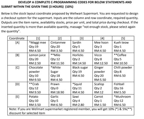 Solved Develop A Complete C Programming Codes For Below