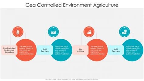 Cea Controlled Environment Agriculture Ppt Template Cpp PPT Presentation