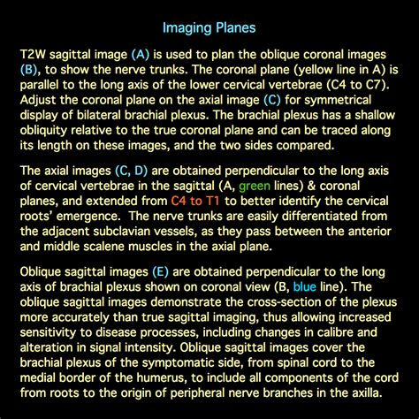 MRI BLOG Brachial Plexus MRI I II