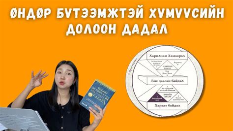 Өндөр бүтээмжтэй хүмүүсийн долоон дадал Стефен Р Кови Youtube