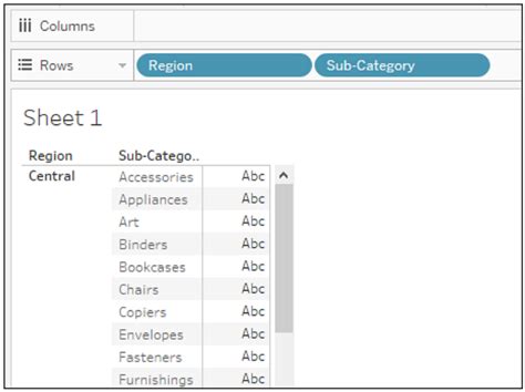 Sample Superstore Sales Data Analysis Using Tableau Tableau Data Analysis Help Realcode4you