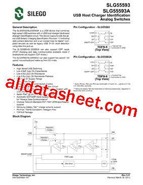 SLG Datasheet PDF Dialog Semiconductor