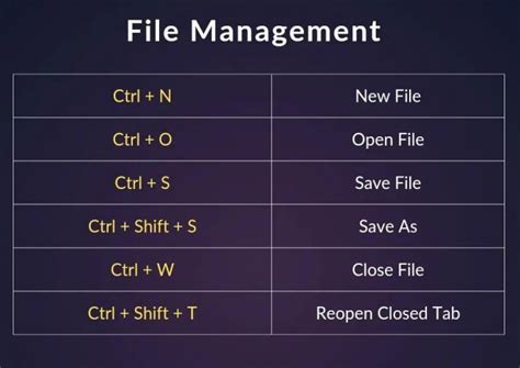 Shamsuddha Al Amin On Linkedin Vscode Vscode Programming Shortcuts Webdevelopment