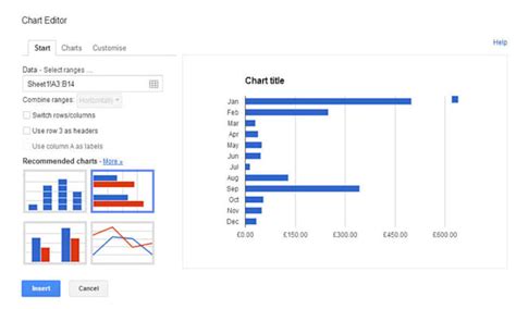Create Excel Googlesheet Dashboard Formulas Spreadseet With