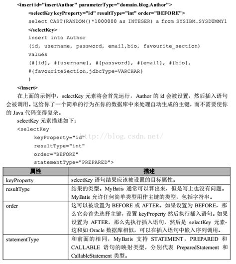 Mybatis中sql映射的xml文件反馈触发sql位于mybatis Xml文件的位置 Csdn博客